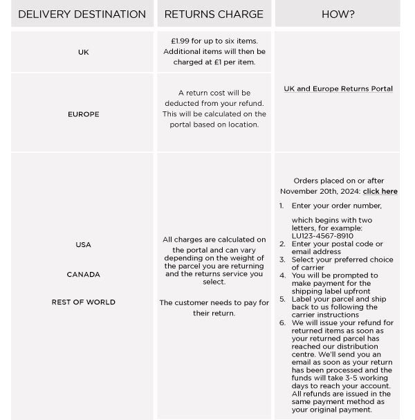 Returns & Refunds | Long Tall Sally
